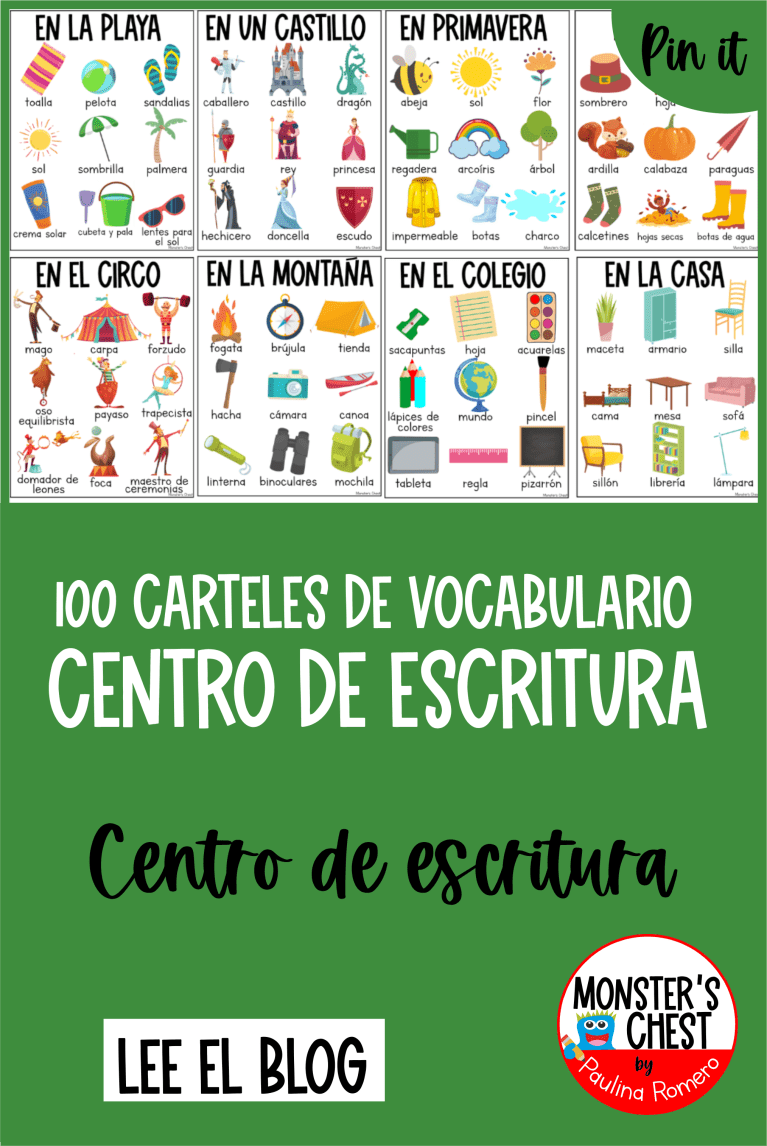 ¡Haz una pared de vocabulario en tu clase! – Monster's chest