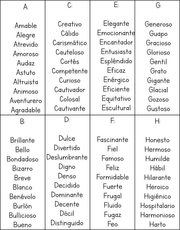 5 divertidos juegos para enseñar los adjetivos en tu clase. – Monster's ...