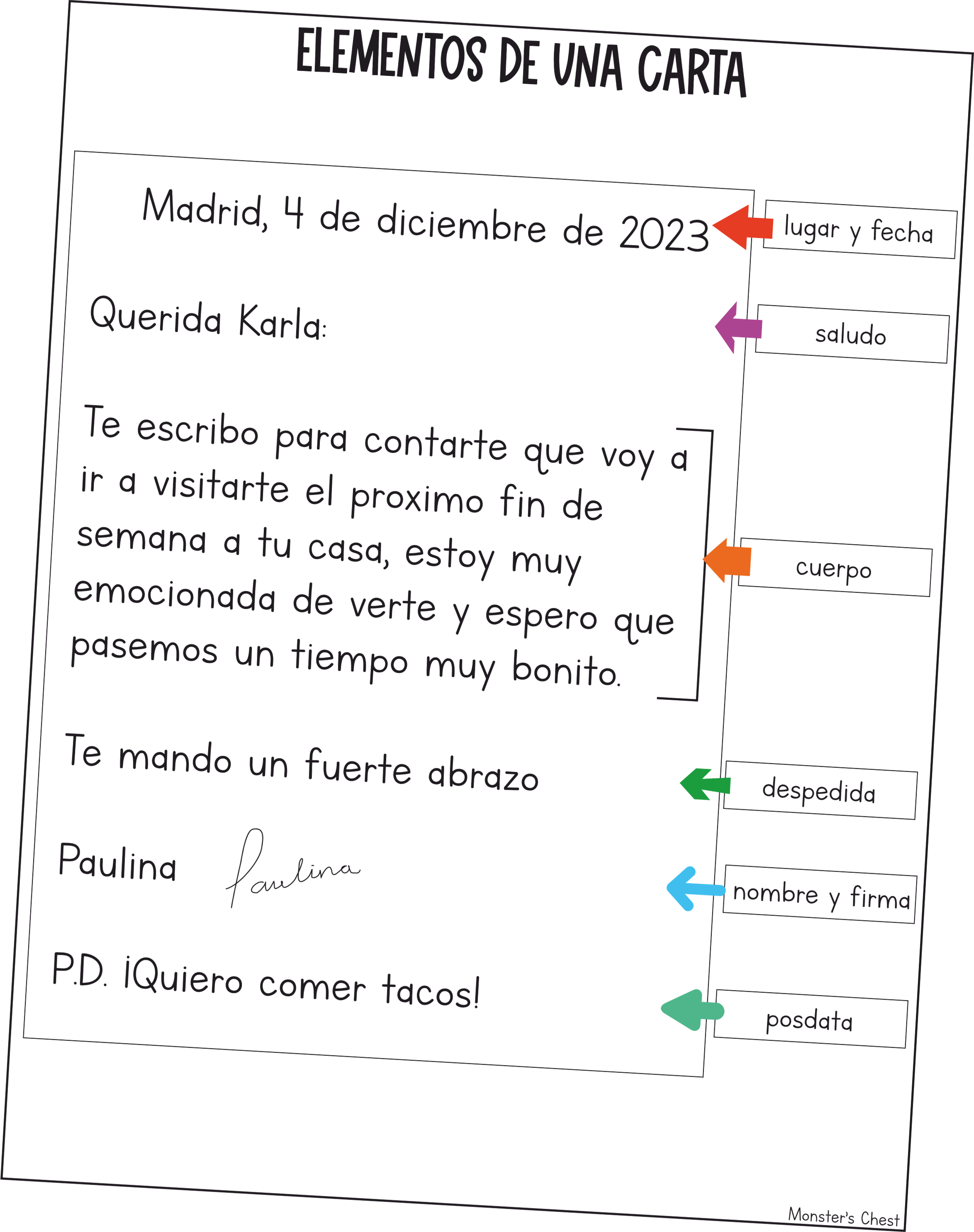 Enseña a escribir la carta a Santa con este recurso. – Monster's chest