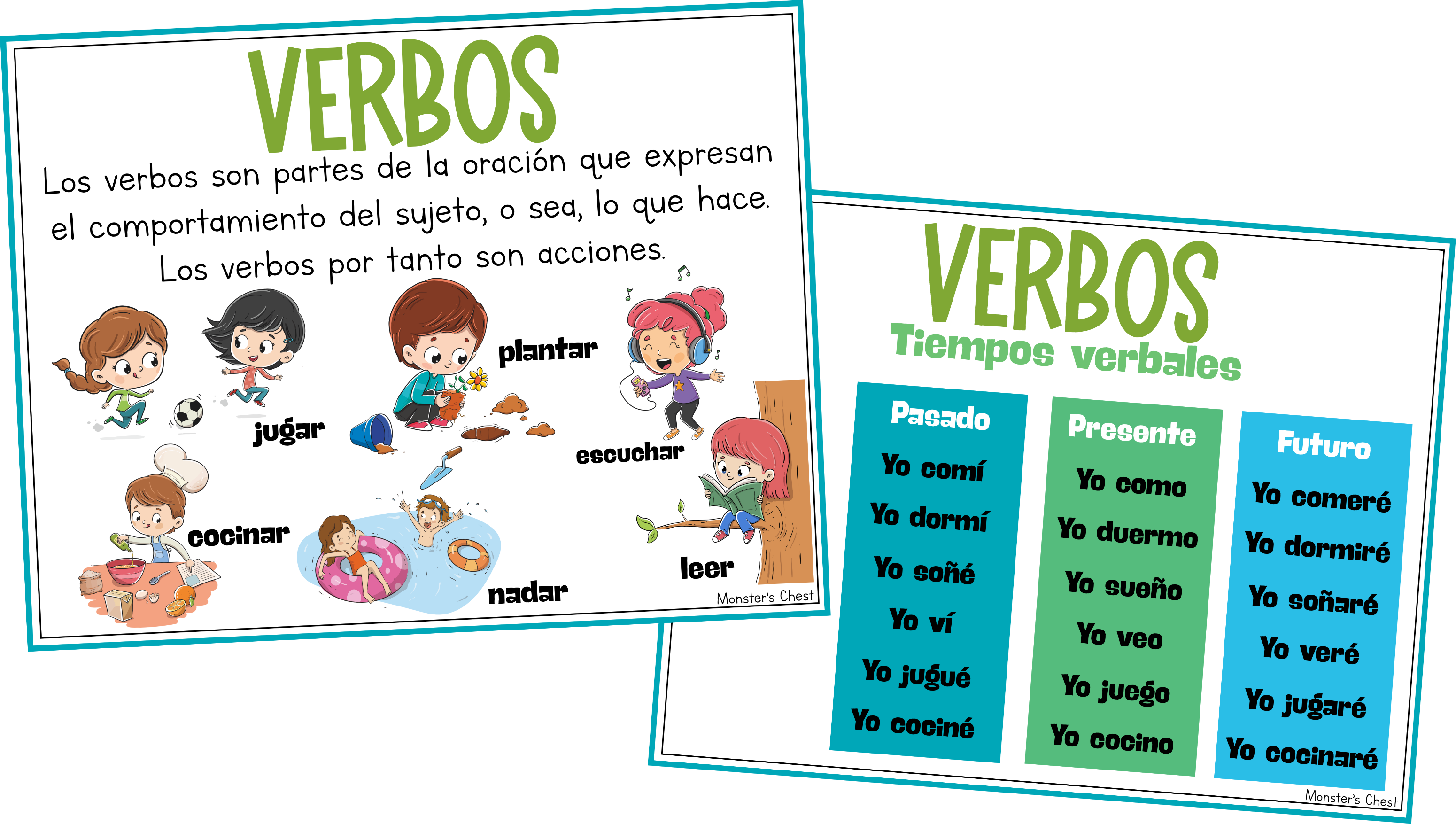 Haz una pared de gramática y ayuda a tus estudiantes a recordar ...