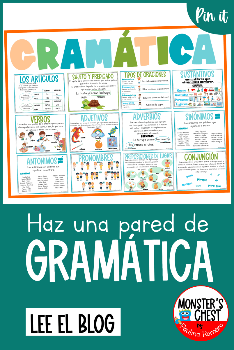 Haz una pared de gramática y ayuda a tus estudiantes a recordar ...