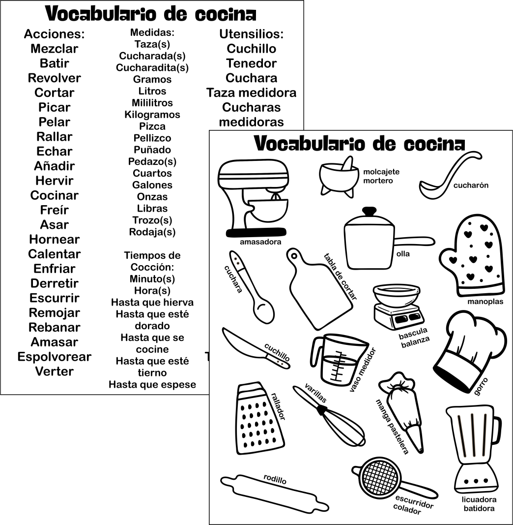 Proyecto de Escritura: Haz un Recetario de Clase este Día de Acción de ...