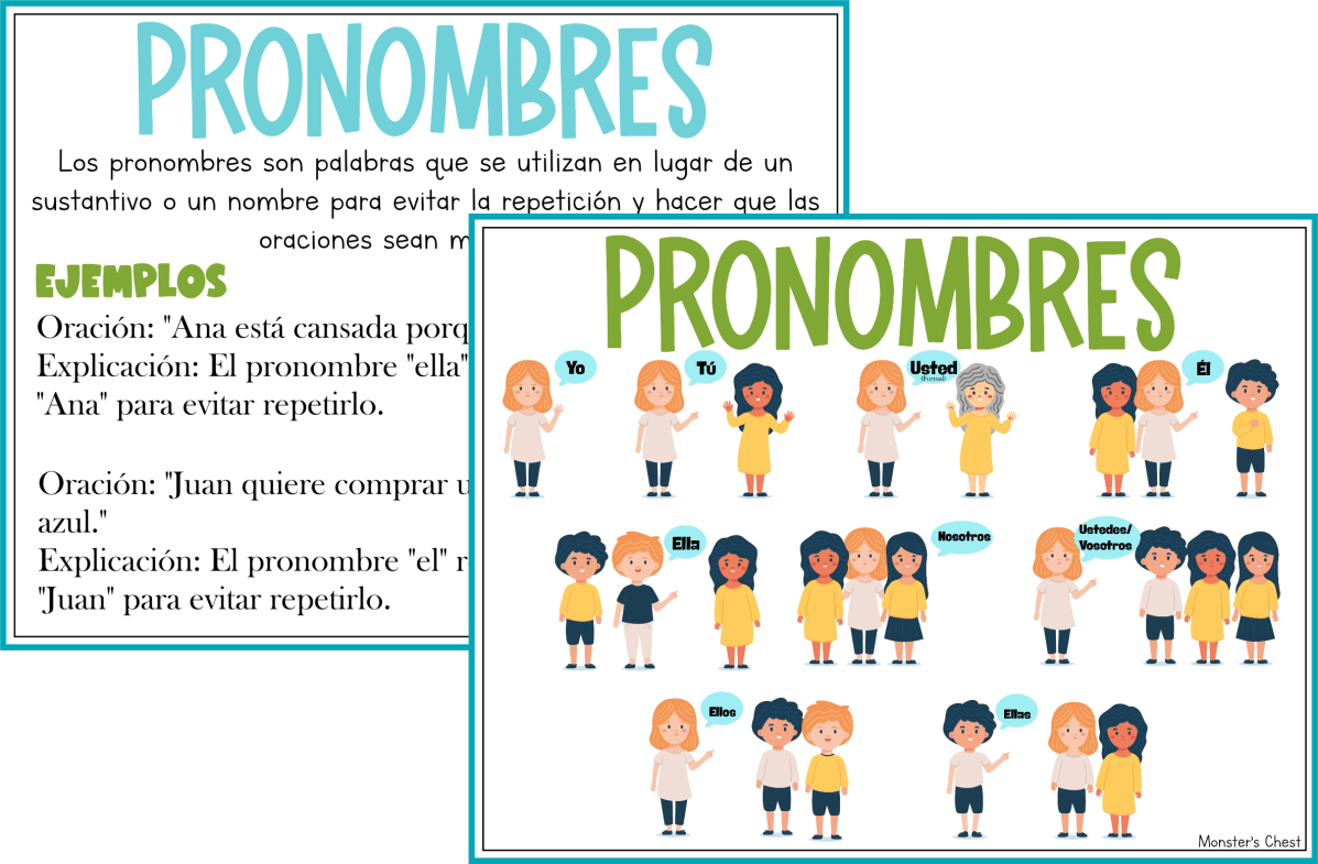 Enseña pronombres personales de forma clara y divertida en tu clase ...