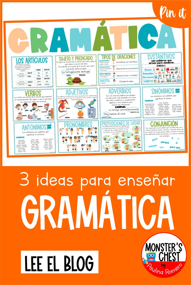 Gramática en primaria: estrategias para que los conceptos no se olviden ...