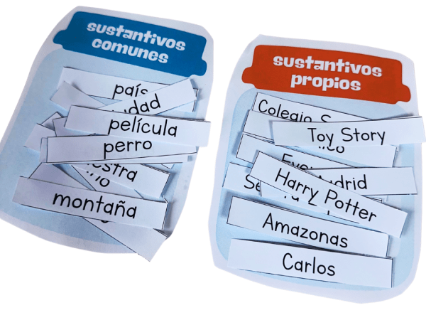 Centros de gramática en el aula: cómo usarlos para reforzar el ...